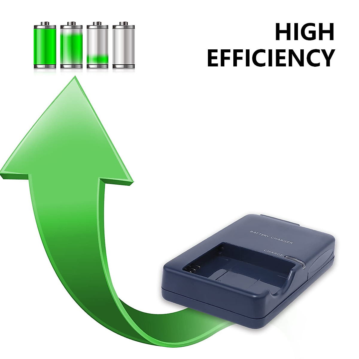 CB-2LVE Charger for Canon NB-4L Battery: Compatible CB-2LV Canon Powershot SD30 SD40 SD200 SD300 SD400 SD430 SD450 SD600 SD630 SD750 TX1 ELPH 100 HS IXUS 30 40 50 55 60 65 70 75 80 100 110 120 130 230