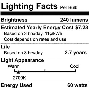 SATCO S2423 60W 120V Vintage Style ST19 Incandescent Bulb, 6-Pack of 60 Watt Edison Style Light Bulbs for use in Your Home, Office, Vanity, or Any Other Vintage Light Inspired Space in Your Household
