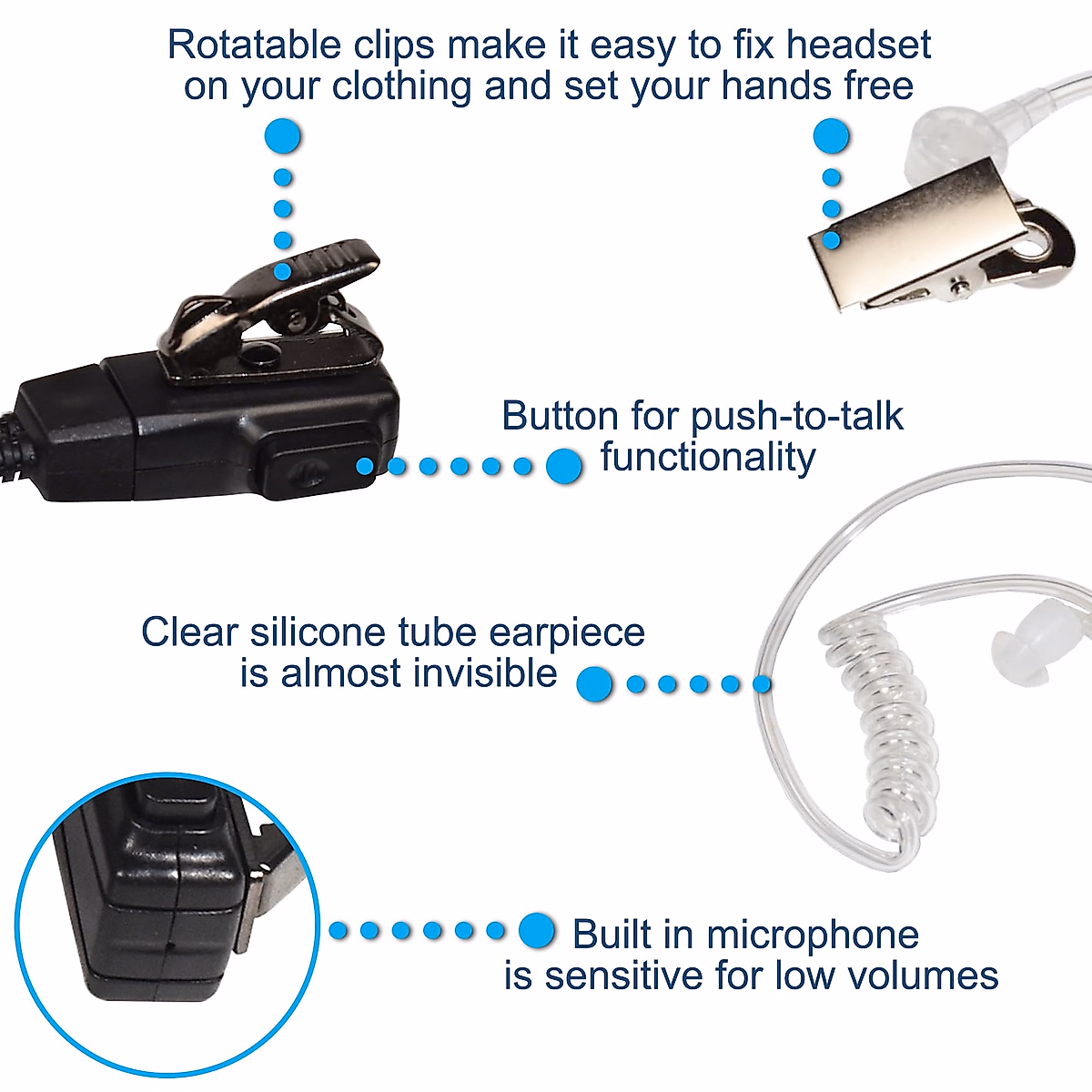 HQRP 2-Pin Headset with Earpiece & Microphone Compatible with Motorola RDV-5100, RDV-2020, RDU-2020, RDU-2080D, RDU-4100, RDU-4160D, RDV-2080D, RDV-5100 + HQRP Sun Meter