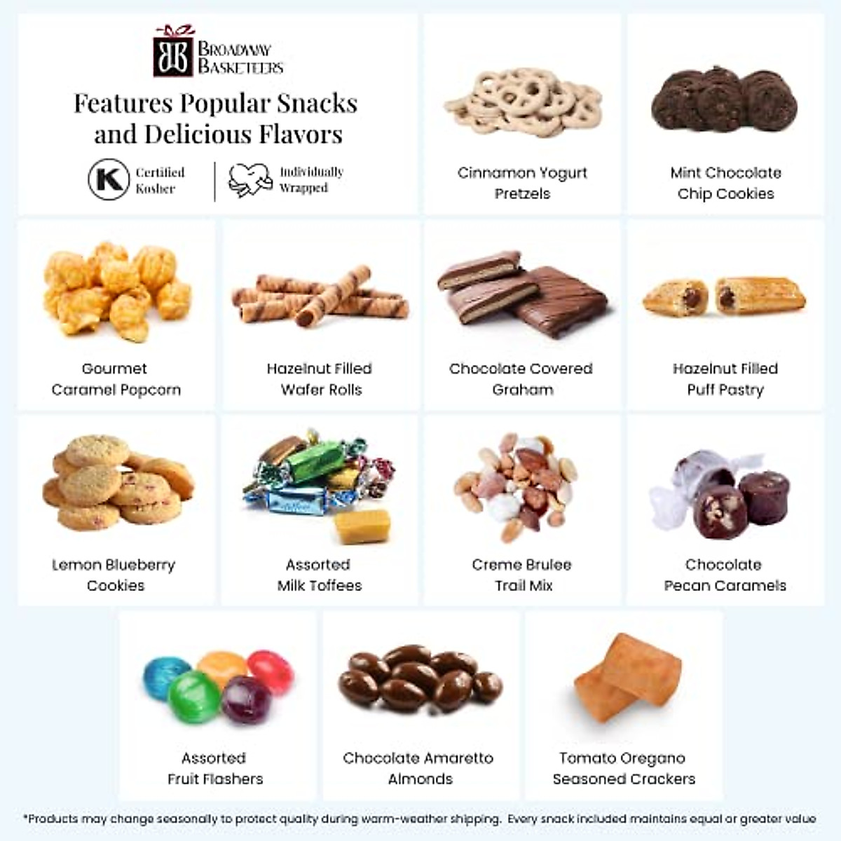 Broadway Basketeers Kosher Gourmet Chocolate Food Gift Basket