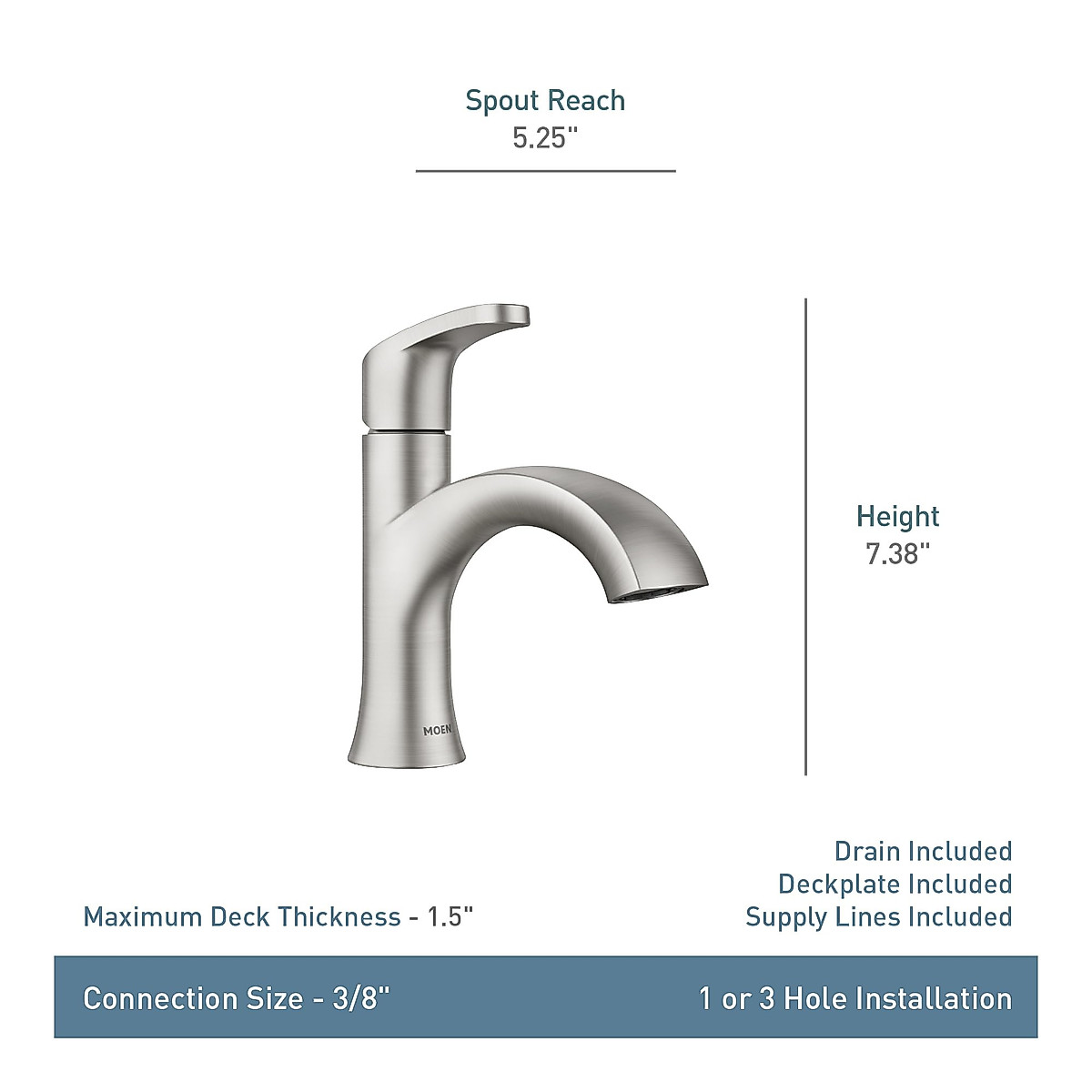 Moen Karis Chrome One-Handle Lavatory Faucet, 84346