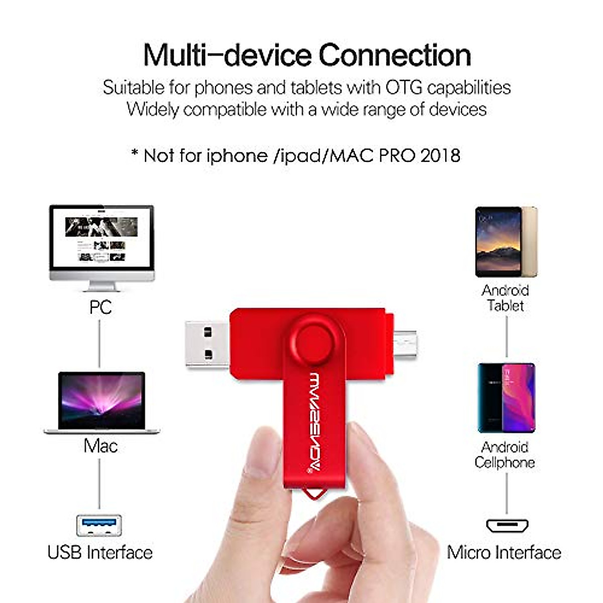 64GB Micro USB Photo Storage Keychain USB Flash Drive for Android Phone Samsung Galaxy S7/S6/S5/S4/S3, Note5/4/3/2, A7/A8/A9,C5/C7, LG V40,G4,Q7,LG Stylo3 (64GB, Red)