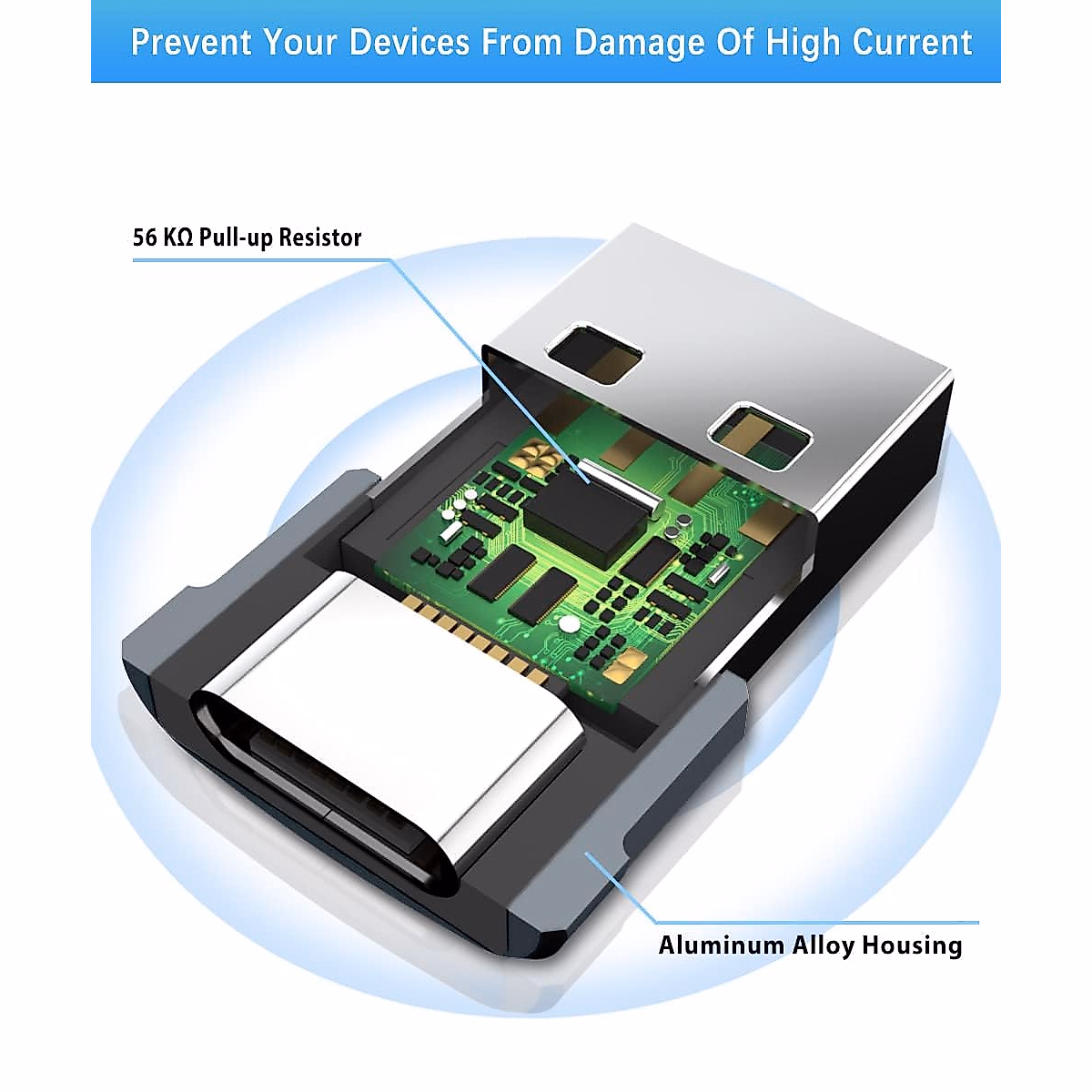 Basesailor USB to USB C Adapter with C Male to 3.0 Female Charger 4Pack,Thunderbolt 4 OTG Converter for MacBook,iPhone 16 16e 15 14 13 Plus Pro Max,Samsung Galaxy AI S25 S24 23 Ultra,iPad Air,AirPods