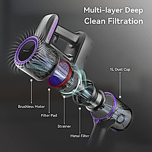 POWEART Cordless Vacuum Cleaner, 8-in-1 Cordless Stick Vacuum 30Kpa Powerful Suction, 8-Cell 2600mAh Battery 350W Rechargeable Vacuum Cleaner Cordless for Hard Floor Carpet Pet Hair - Violet