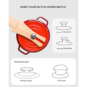 Dutch Oven Pot Lid Holder - Convenient Kitchen Accessory for Dutch Ovens and Cast Iron Skillets - Keep Your Lids Handy (an odd one)