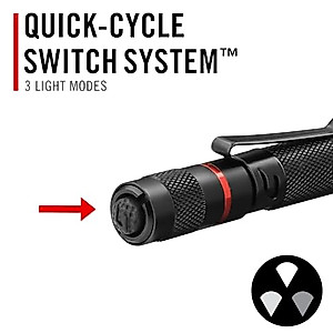 Coast HP3R 385 Lumen Rechargeable LED Penlight with Twist Focus, Green