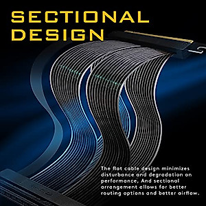 EZDIY-FAB [20cm] PCIE 4.0 16x Extreme High Speed Riser Cable PCI Express Port GPU Extension Card-Right Angle Connector