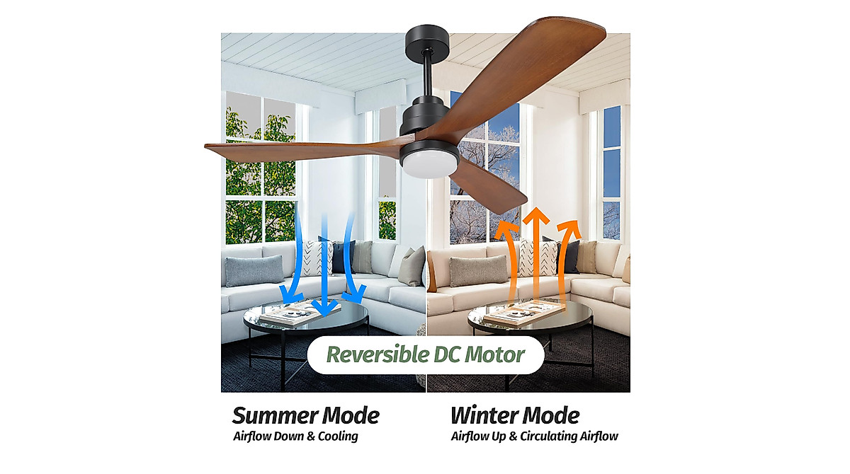 ALUOCYI 52" Wood Ceiling Fan with Remote & Lights