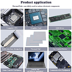 Thermalright Thermal Pad Silicone Thermal Pads 12.8 W/mK, Non Conductive Heat Resistance High Temperature Resistance for Laptop Heatsink/GPU/CPU/LED Cooler Gray (0.5mm)