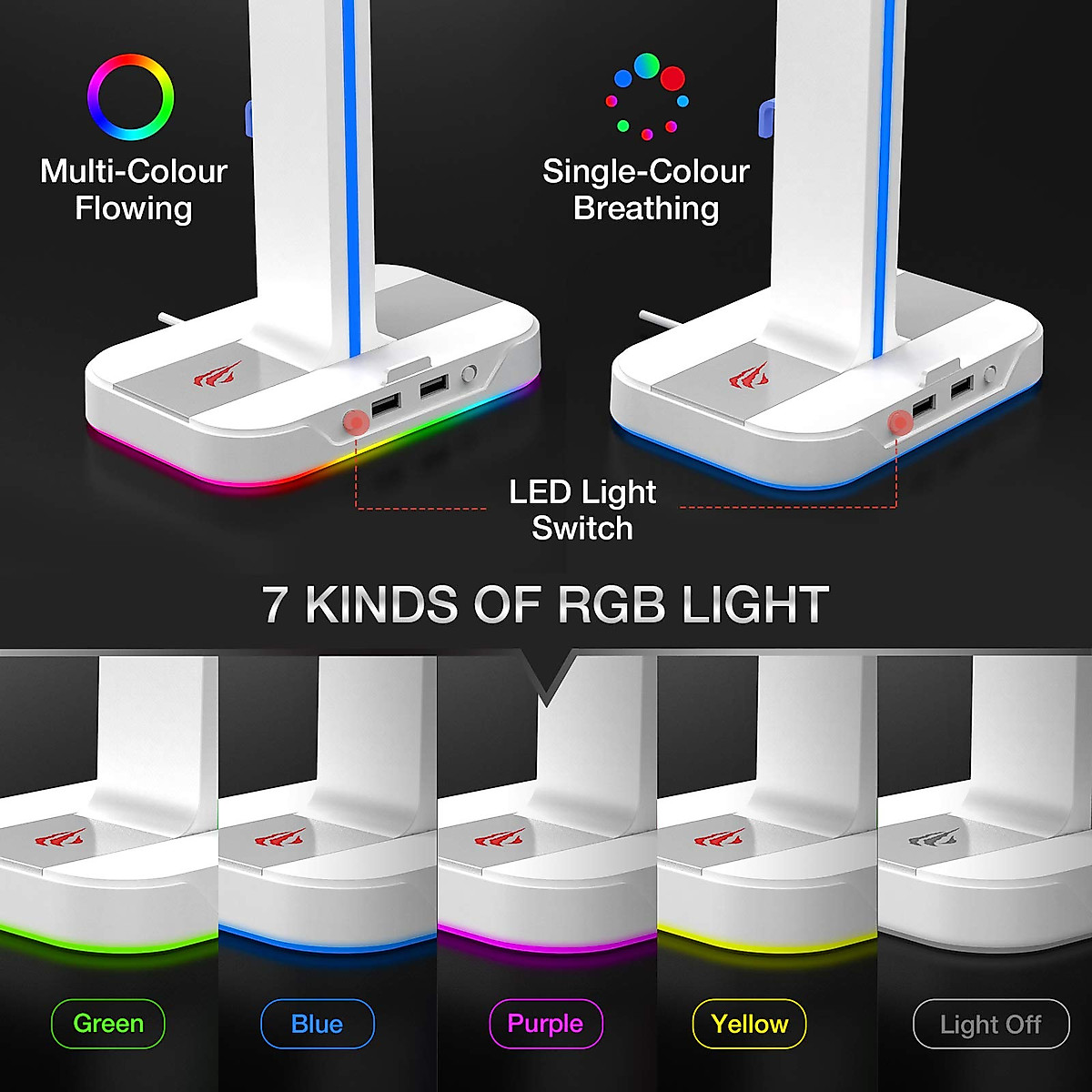 havit RGB Gaming Headphone Stand Desk Dual Headset Hanger Base with Phone Holder & 2 USB Ports for Desktop PC Game Earphone Accessories, White (Renewed)