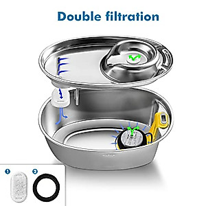 Cat Fountains by WOPET, Replacement Filters for F10 Pet Water Fountain, 4pcs Stainless Steel Cat Water Fountain Filters with 4PCS Filter Sponges