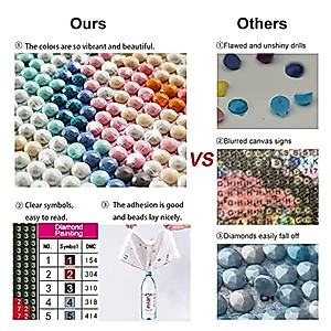 5D Diamond Art Painting by Number Kits Full Drill for Football Team 16x20 Inch Round Drill Diamond Art Dots for Adults Crafts Cross Stitch Wall Decor 4