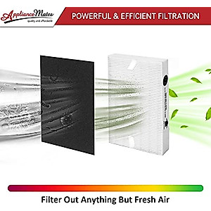 HPA300 HEPA Replacement Filters for Honeywell Air Purifier Filter Replacement R True Filter 3 Pack HRF-R3 Carbon Pre Filters 4 Pack Compatible with Honeywell HPA300, HPA304, HPA5300, HPA 8350