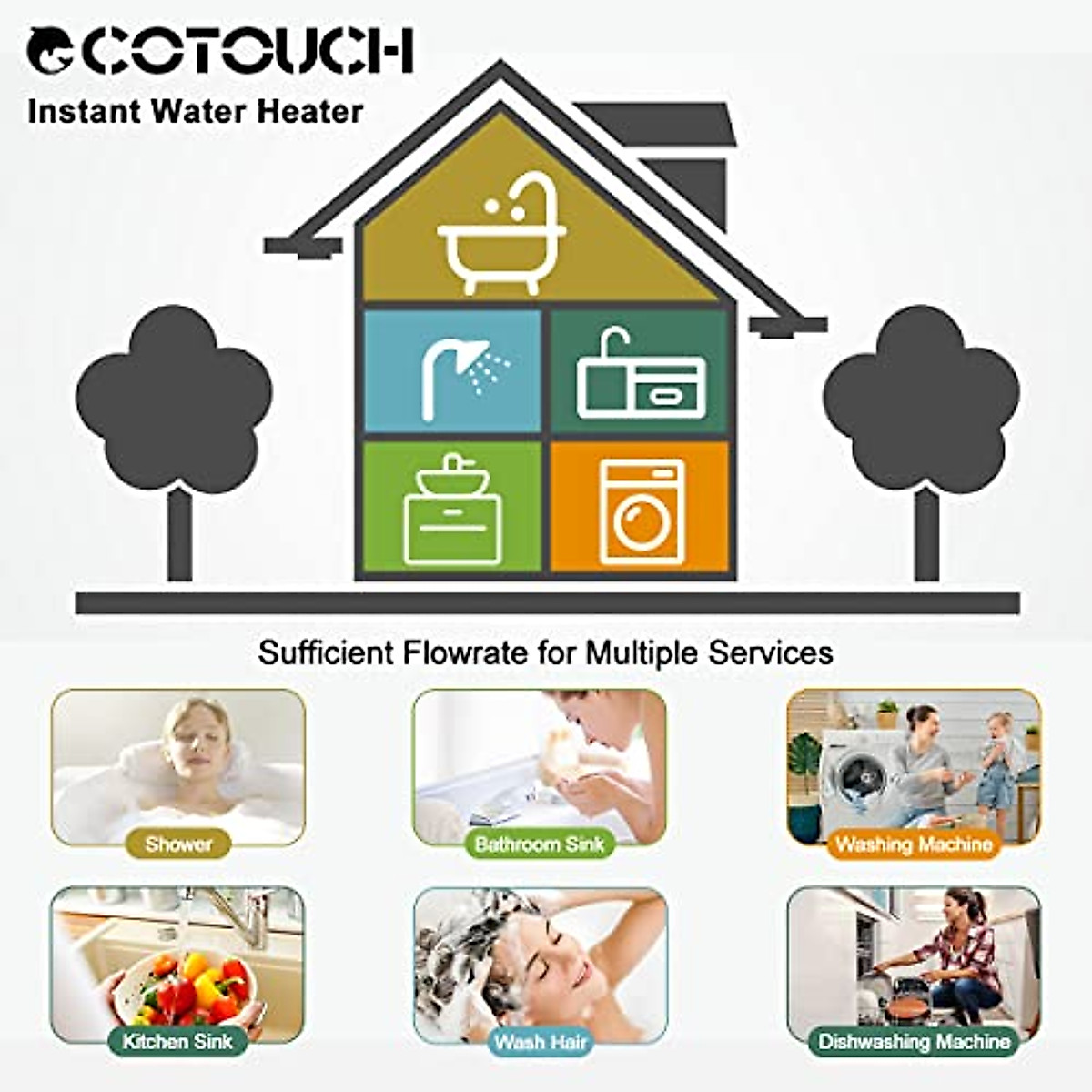 Electric Tankless ECOTOUCH 18kW on Demand Instant Hot Water Heater 240V, Self-Modulation Point of Use Hot Water Heater Whole House ECO180B Black