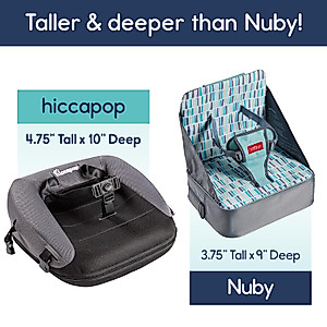 Toddler Booster Seat for Dining Table