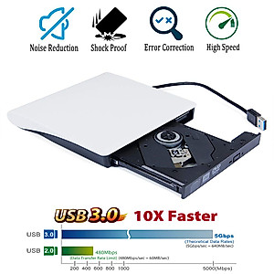 Sunvalley White USB 3.0 External DVD CD ROM Optical Drive, for Asus VivoBook 15 S15 F510UA F510QA S S14 Flip 14 L203MA Pro 17 S532 15.6 Inch Laptop, Portable Pop-Up DVD-RW CD-R Player, New in Box