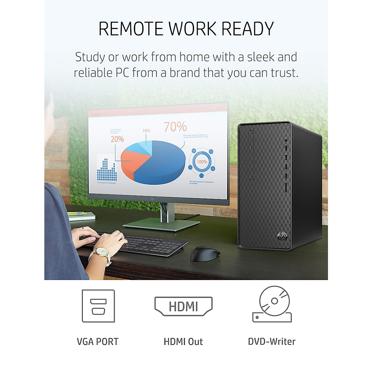 HP Newest Premium Desktop, AMD Ryzen 5 5600G Processor, 32 GB RAM, 1 TB SSD Storage, Windows 11 Pro, High Speed Performance, Computer, 8 USB Ports, for Business, Study, Videos, and Gaming