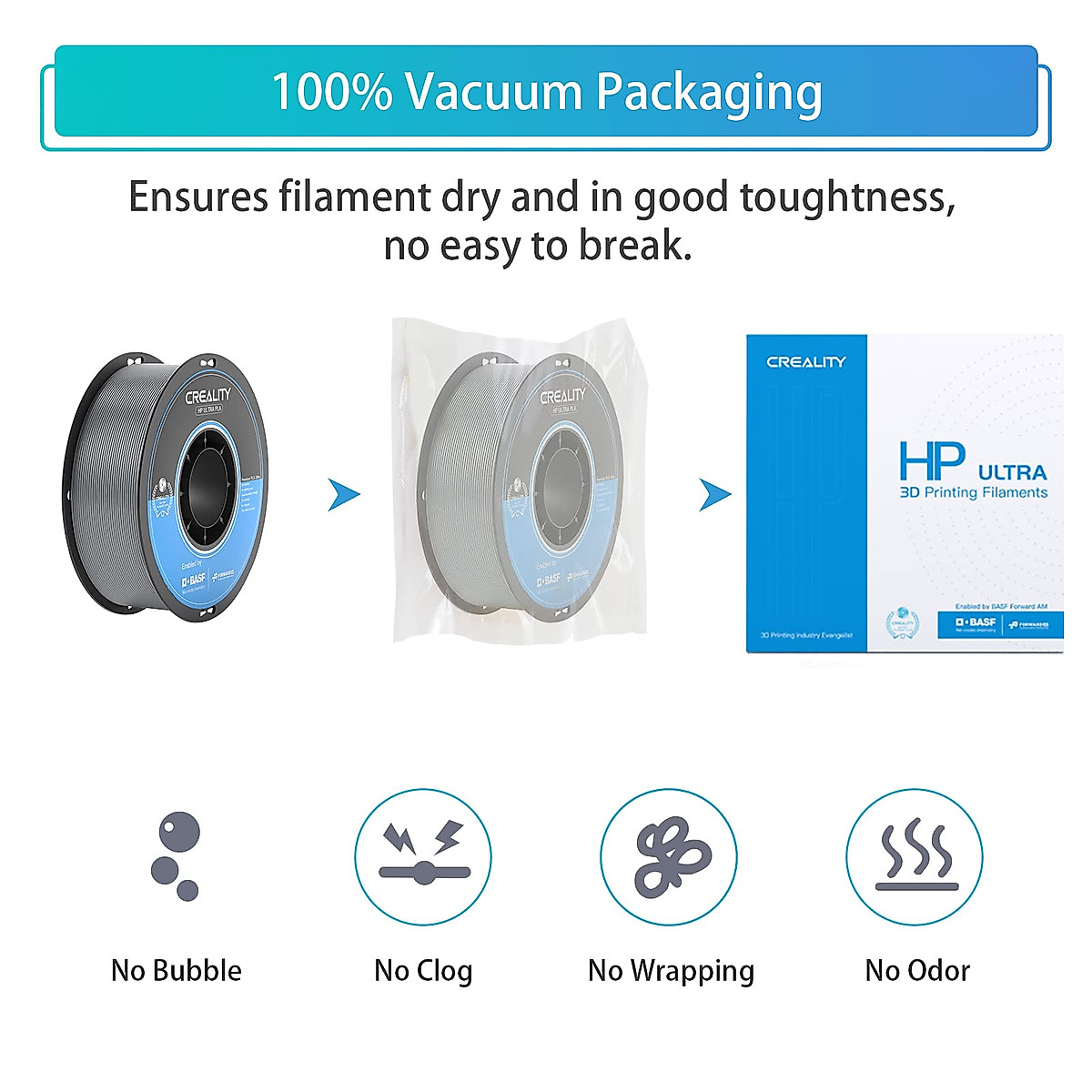 Creality 3D Printer Filament PLA 1.75mm 1KG Spool, 3D Printing Filament, Less Bubbles No Odor, High Toughness Print PLA Filament BASF for Most FDM 3D Printer, Dimensional Accuracy +/- 0.03 mm, Black