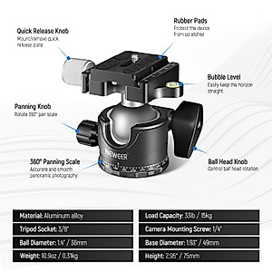 NEEWER Low Profile Camera Tripod Ball Head, 36mm Metal Panorama Ball Head Compatible with Arca 1/4” Quick Release Plate for Tripod Monopod Slider DSLR Camera Camcorder, Load Capacity: 33lb/15kg -GM36