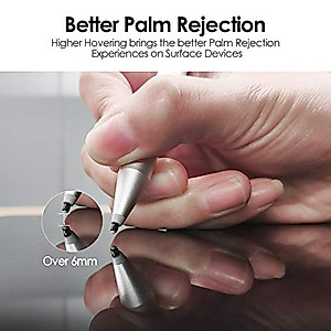 Uogic Pen for Microsoft Surface, Palm Rejection, 1024 Levels Pressure, Flex & Soft HB Nib, Compatible with Surface Pro/Studio/Book/Laptop/Go, Including 2 Spare Nibs & AAAA Battery