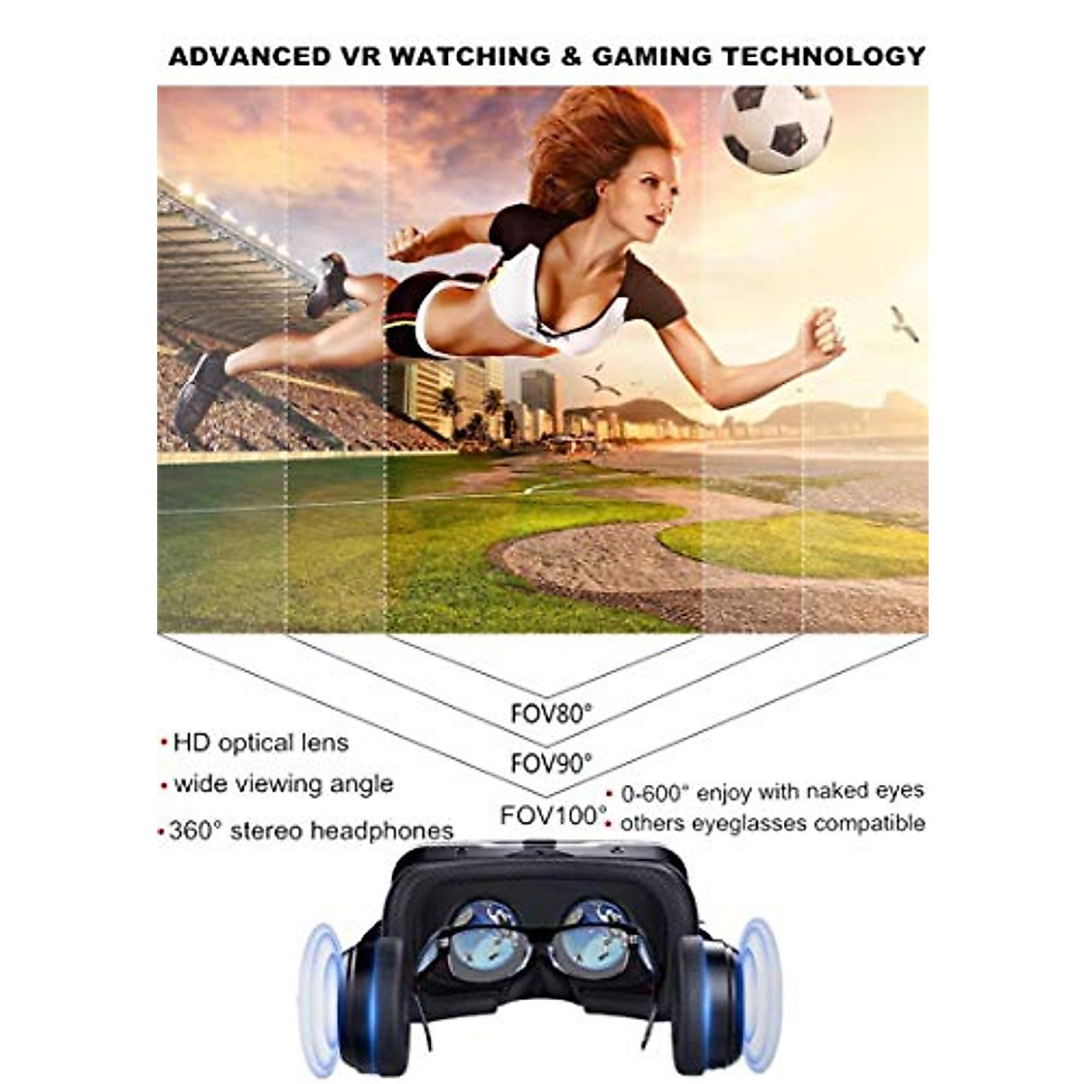 VR Headset Virtual Reality Headset w/Headphones for iPhone 14 13 12 11 X 8 7 6 Plus SE, Samsung Galaxy S8 S7 S6 Edge Note5, 3D VR Glasses for 3D Movie & Game for 4.0-6.0” iOS & Android Smartphone
