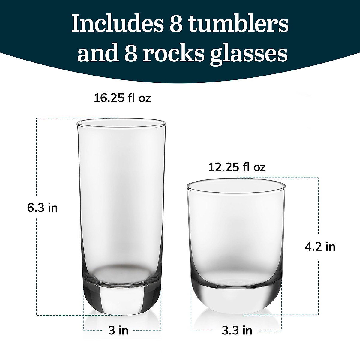 Libbey Polaris Tumbler and Rocks Glass Set, Clear Drinkware Glasses Set, Short and Tall Water Glasses with Modern Clean Lines, Dishwasher Safe Drinking Glasses Set of 16