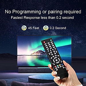 Universal TV Remote Control Fit for Almost All Seiki TV SC552GS