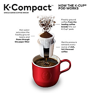 Keurig K-Compact Single-Serve K-Cup Pod Coffee Maker, with 3 Brew Sizes, Smart Start Feature, 36oz Removable Reservoir, Turquoise