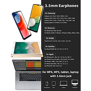 Wired Earbuds with Microphone, TITACUTE 3.5mm Wired Earphone Magnetic in-Ear Headphone Jack Stereo Audio for iPhone 6 iPad Samsung A14 A13 A03s S10e S10 Motorola One 5G Ace Moto G Stylus Power Android