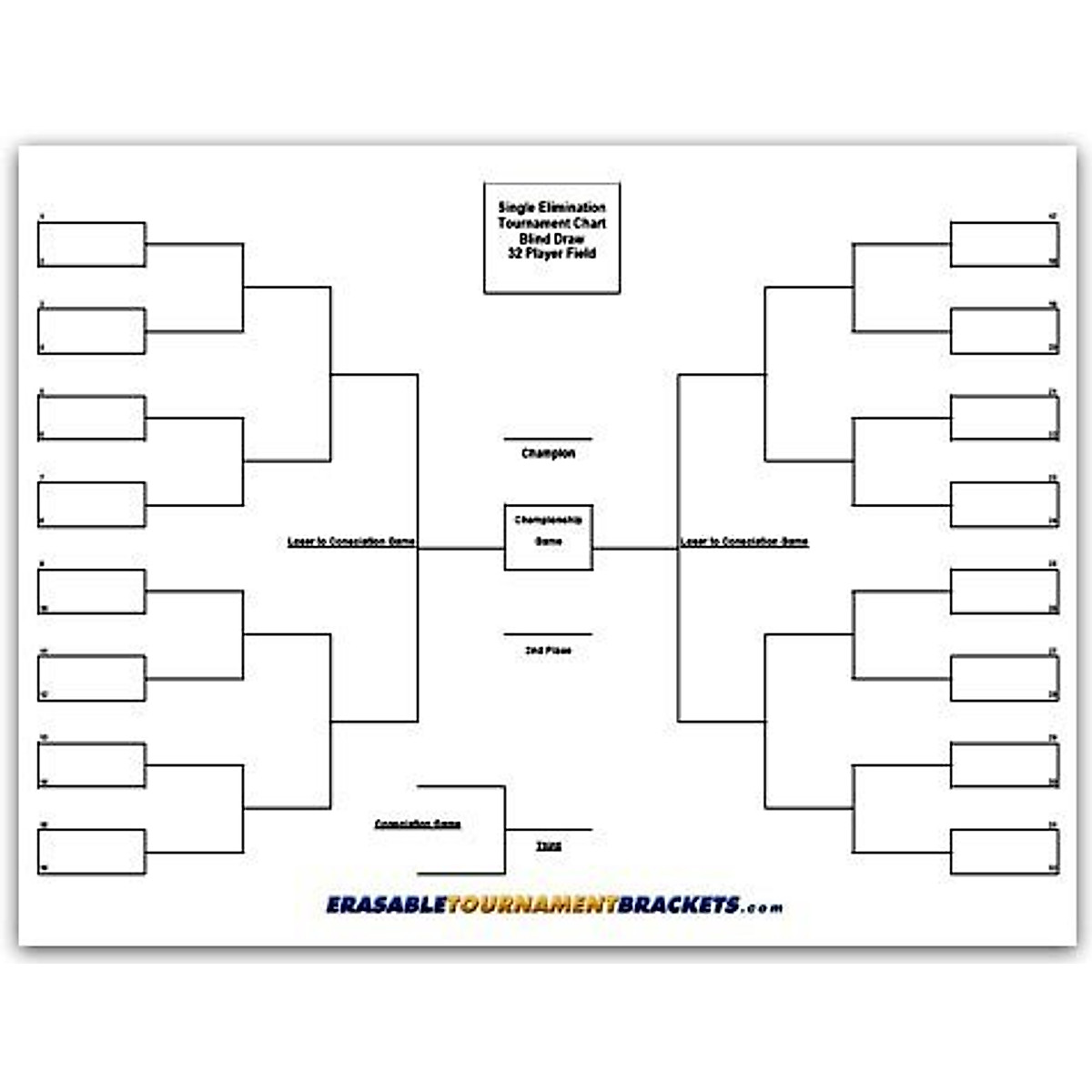 32 Team Erasable Blind Draw Single Elimination Tournament Bracket Chart + Erasable Pen