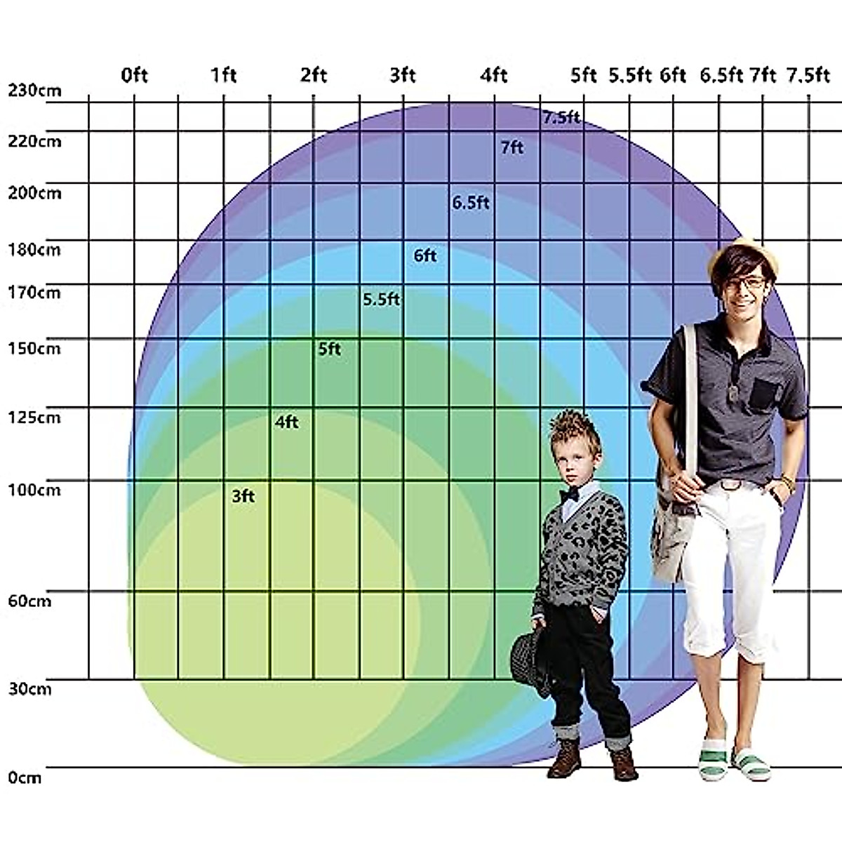 AWERT Polyester Diameter 7ft Colorful Clouds Round Backdrop Pastel Rainbow Pink Clouds Blue Sky Watercolor Background for Photography Anniversary Wedding Baby Shower Birthday Party Photo Studio Props