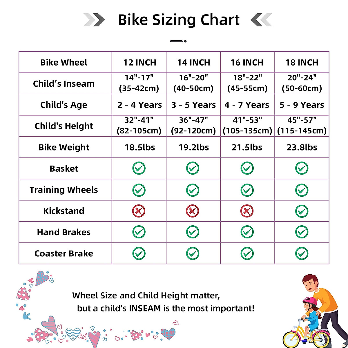 JOYSTAR 18 Inch Girls Bike for 5 6 7 8 9 Years Old Kids Bike for Ages 5-8 Years Girls with Training Wheels and Basket 18" Children Bikes Bicycle with Handbrake in Purple