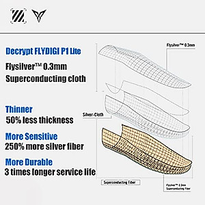 Flydigi P1 Lite 10 Pair Silver-Cloth Mobile Gaming Finger Sleeve, Exclusive Custom FlySilver Superconducting Silver Cloth, 0.3mm Extremely Thin Material, Zero Touch, Breathable, Extremely Sensitive