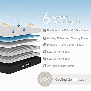 KISLOT KS 10 Inch Full Memory Foam Mattress – Soft and Breathable Bamboo Cover and Cooling Gel Infused Memory Foam – Fiberglass Free