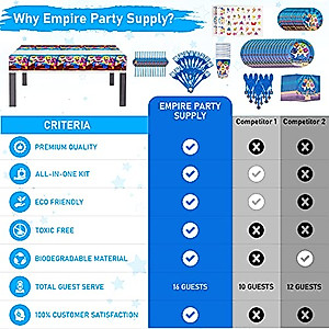 Empire Party Supply Baby Shark Theme Birthday Party Supplies and Decorations Set for Boys | 115 Pcs Disposable Blue Baby Shark Party Kit Includes Plates, Spoons, Cups, Napkins | Serves 16 Guests