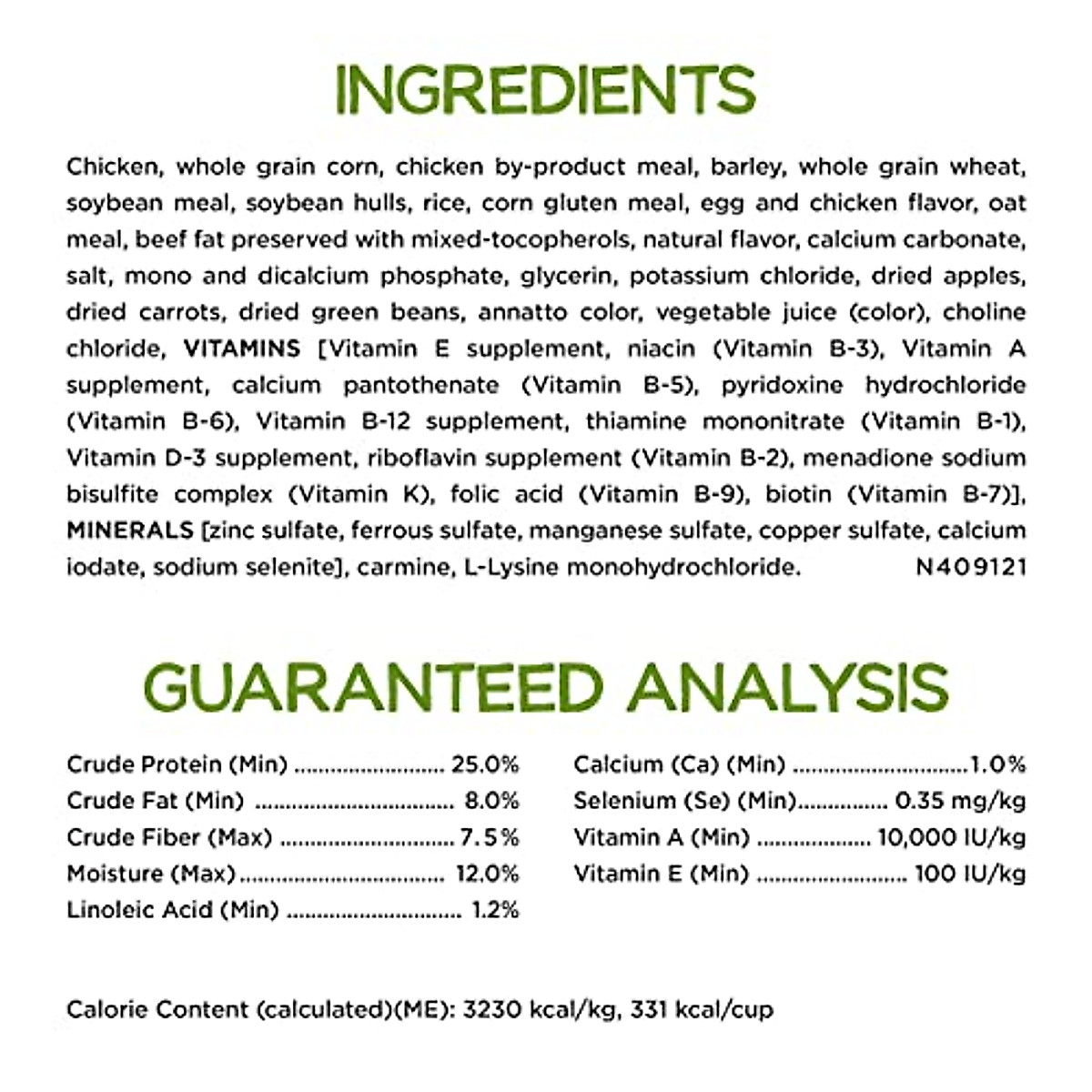 Purina Beneful Healthy Weight Dry Dog Food With Farm-Raised Chicken - 14 lb. Bag