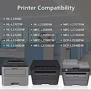 1 Black TN660 Toner Cartridge Replacement for Brother HL-L2300D L2315DW L2320D L2340DW L2360DW L2380DW MFC-L2680W L2700DW L2705DW L2707DW L2720DW L2740DW DCP-L2520DW L2540DW Printer,Sold by TopInk