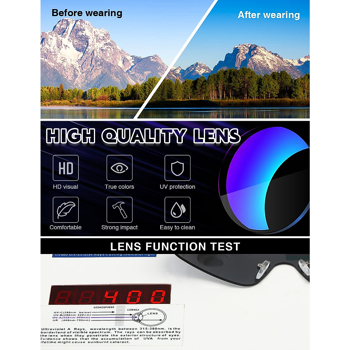 MASDUN Trendy Rimless Futuristic Wrap Around Sunglasses Women Men,Cyberpunk Visor Sunglasses Shades Fashion Eyeglasses (Black/Silver/Blue)