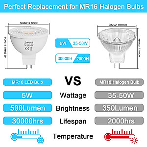 Lacnooe MR16 LED Bulb 5W, 35W to 50W Halogen Equivalent, AC/DC 12V Low Voltage MR16 GU5.3 Bulb Spotlights for Outdoor Landscape Flood Track Lighting, GU5.3 Bi Pin Base, 2700K Warm White, 6 Pack