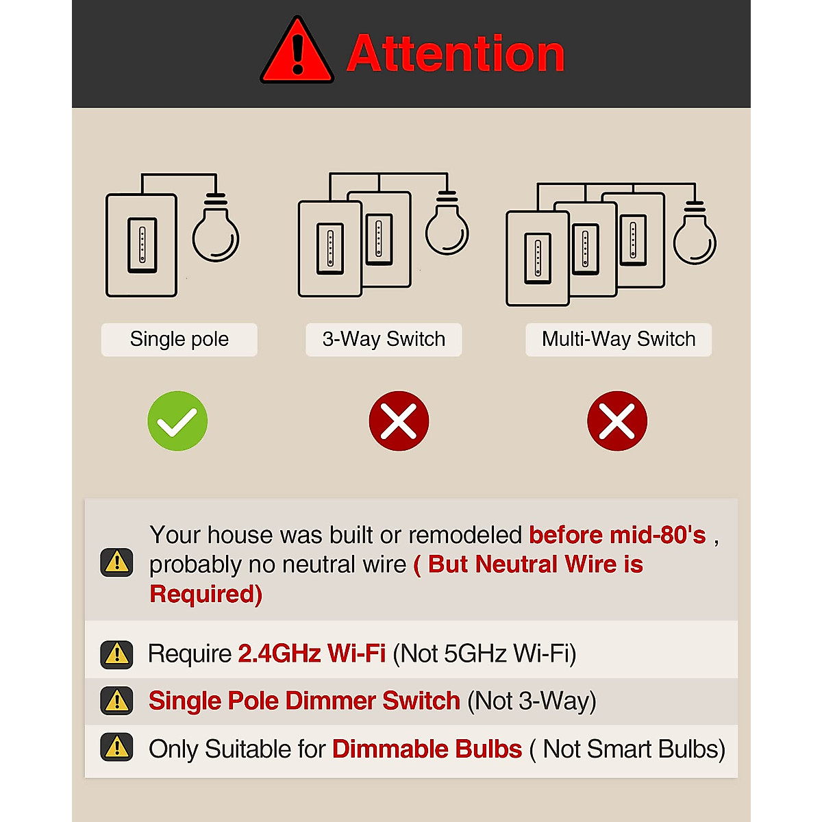 GHome Smart Dimmer Switch Work with Alexa Google Home, Neutral Wire Required 2.4GHz Wi-Fi Switch for Dimming LED CFL INC Light Bulbs, Single Pole, UL Certified, No Hub Required, 2Pack