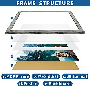 Hongkee 16x20 Frames Set of 2, Rustic Grey Wood Style - Display 16 x 20 Picture without Mat or 11x14 Picture with Mat, Wall Mounting Horizontal and Vertical