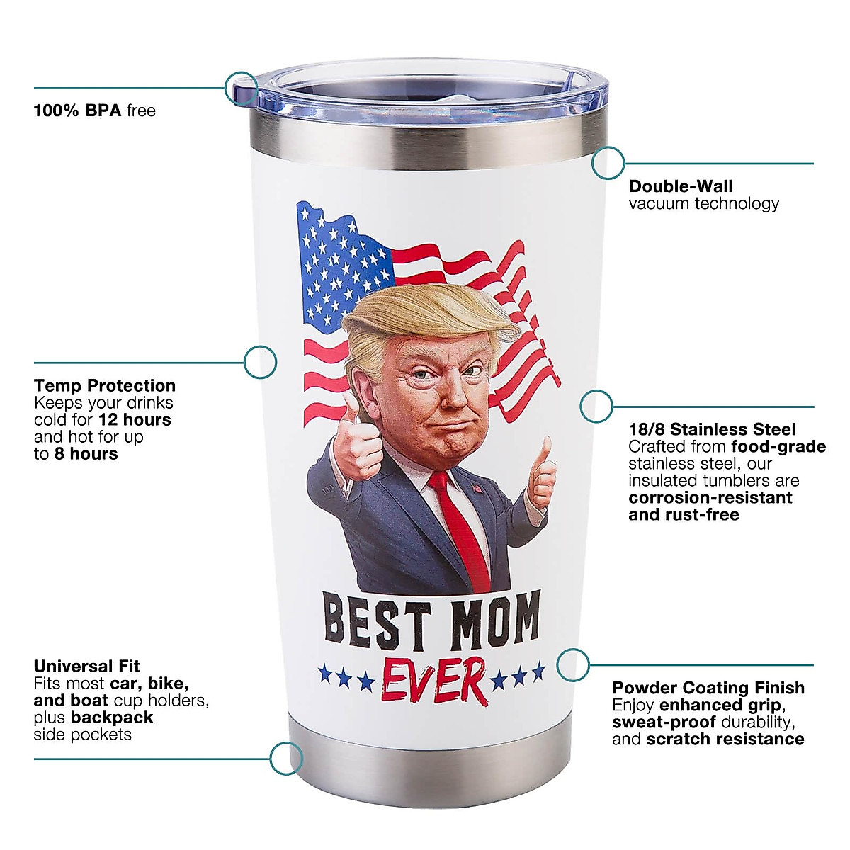 Polmmys Mothers Day Gifts for Mom from Daughter, Son - Mom Birthday Gifts, Best Moms Ever, Cool Trump Moms Cup for Birthday Christmas Presents Valentines Gift - 20oz Trump Tumbler