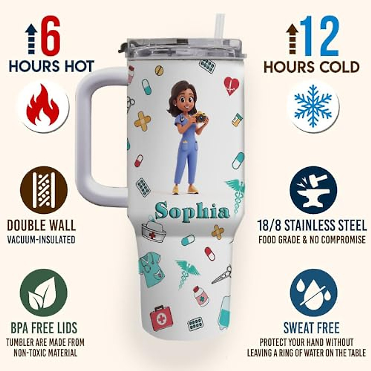 Personalized Nurse Tumbler 40oz -nurse therapeutic filmmaking instructor-Custom Name Insulated Travel Mug with Handle & Straw, Gift for Nurses, Medical Workers, Appreciation, Mother's Day j78EOf