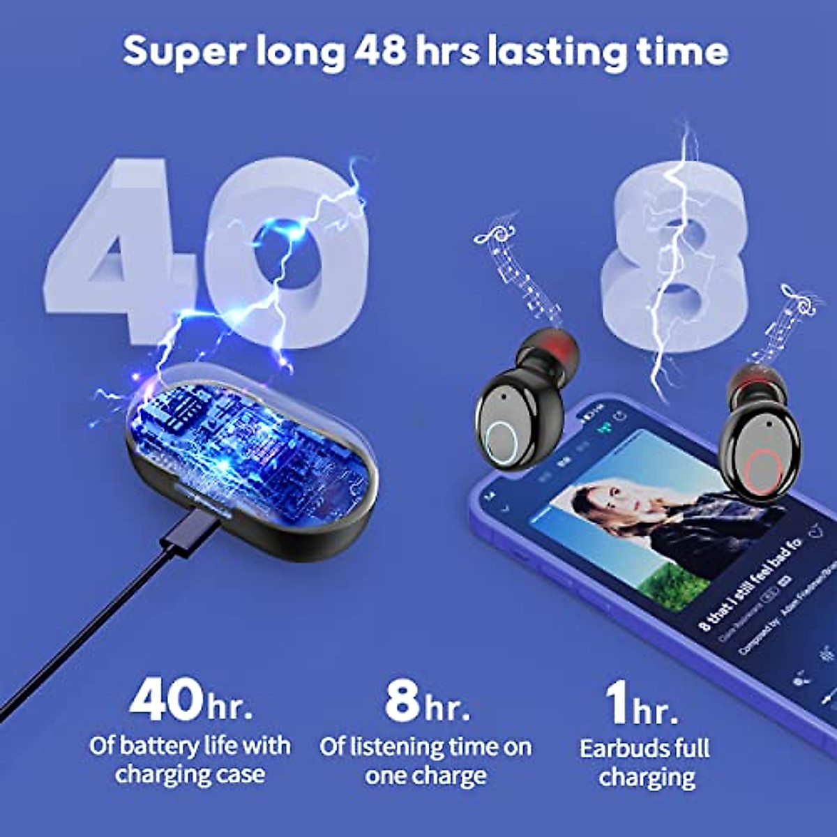 Bluetooth Earbuds,Kurdene S8 Wireless Earbuds 48H Playtime Call Noise Cancelling IPX8 Waterproof Ear Buds Deep Bass Earphones with Microphone in-Ear Stereo Headphones for Work,Sport,Running