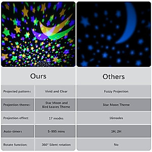 Star Projector Night Light for Kids, Baby Starry Night Lights with Timer, Halloween Devil Lamp for Festivel Holiday Birthday Gifts for 3 to 12 Year Old Toddle Boys Girls(White)