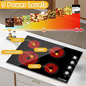 Cusinesync 30 Inch Electric Cooktop, 4 Burner Built-in Electric Stove Top with 9 Power Levels, Knob Control, Auto shutdown and Residual Heat Warning, 7200W, 220-240V for Hard Wire