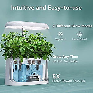 inbloom Hydroponics Growing System, Upgrade Indoor Herb Garden 3.0 with More 20% Red Grow Light, Plants Germination Kit, No Installation, Height Adjustable(0'' to 17.25''), Automatic Timer, White