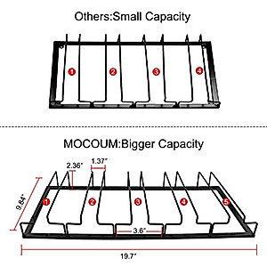 MOCOUM Wine Glasses Rack Under Cabinet Stemware Rack, Wine Glass Hanger Rack Wire Wine Glass Holder Storage Hanger for Cabinet Kitchen Bar (Black, 5 Rows 1 Pack)