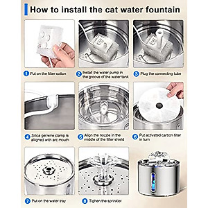 DiroPet Cat Water Fountain Stainless Steel, 84Oz/2.5L Automatic Pet Water Fountain for Cats Inside, Blue Red Water Level Window Cat Fountain,Fountain FilterX2, Pump FilterX2,PlugX1