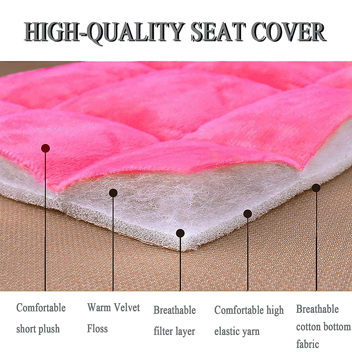 JXJKMMN 2 Pack Seat Cover for Car,Car Front Seat Protector Breathable, Soft Comfort, Car Seat Pad Cover Universal Seat Cushion for Most Cars,Car Interior Accessories for Men Women (Pink)